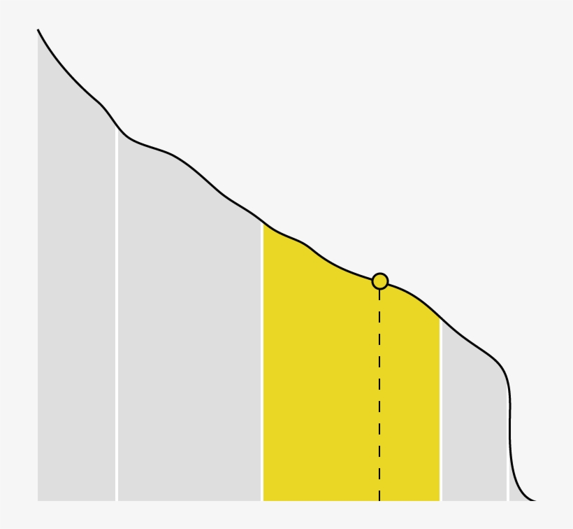 Bill And Melinda Gates Foundation Logo Vector