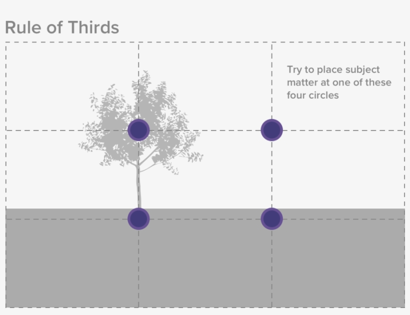 Rule Of Thirds Graphic - Rule Of Thirds - Free Transparent PNG Download ...