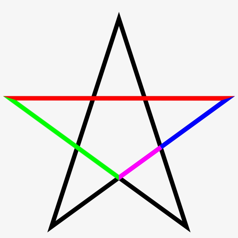 Файл - Pentagram-phi - Svg - Golden Ratio In The Pentagram - Free ...
