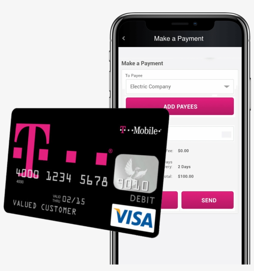 Mobile Money By T-mobile - Credit Card - Free Transparent PNG Download ...