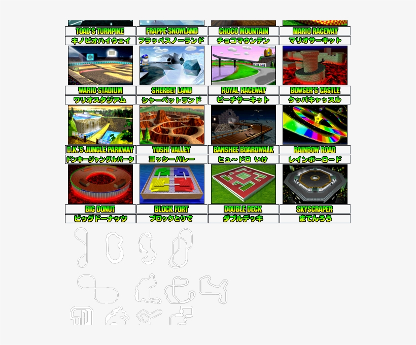 Mario Kart Sheets Mario Kart 64 Sprite Sheets N64 Mario - Mario Kart 64 ...