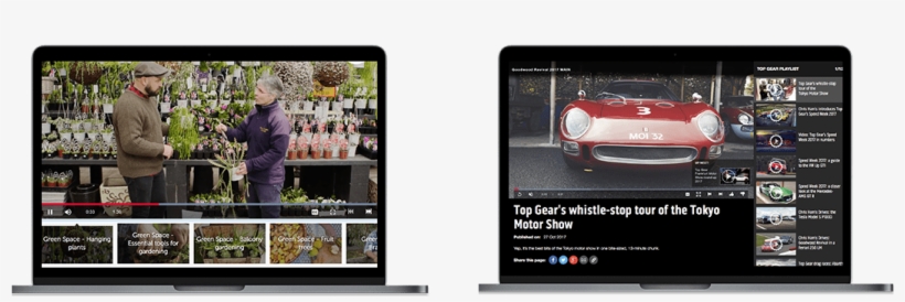 Carousel Right Rail Recommendation Adaptive Plugin - Tablet Computer ...