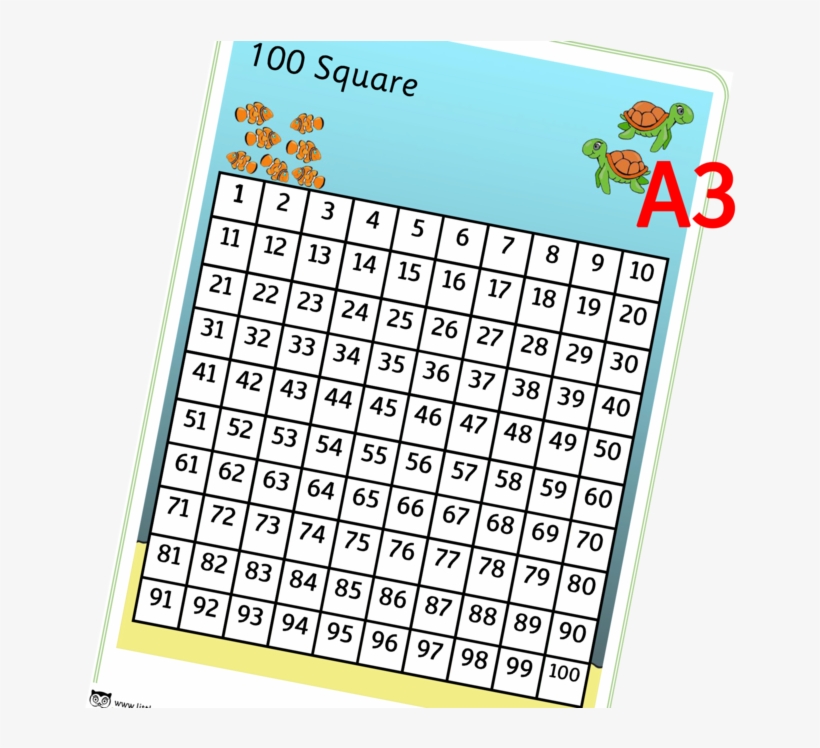 Under The Sea 100 Square - Free Transparent PNG Download - PNGkey