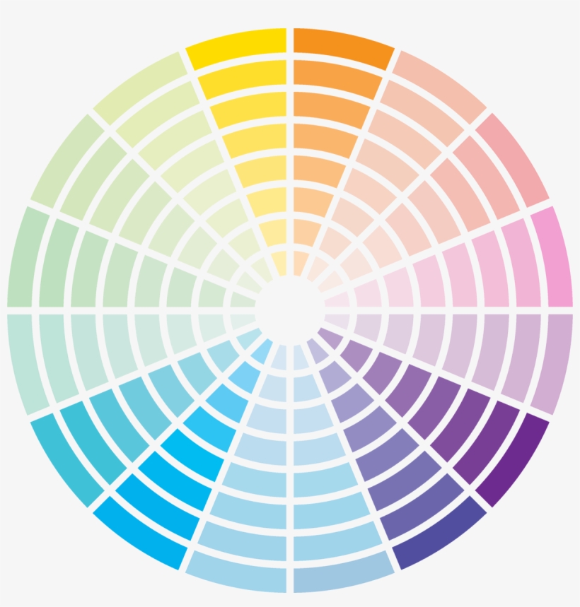 The Ultimate Guide To Color Theory For Photographersa - Color Wheel ...