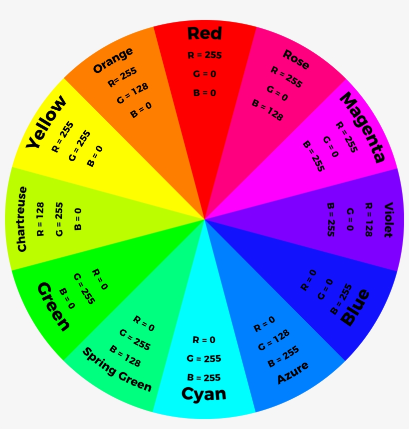 Alt Text - Rgb Led Colors - Free Transparent PNG Download - PNGkey