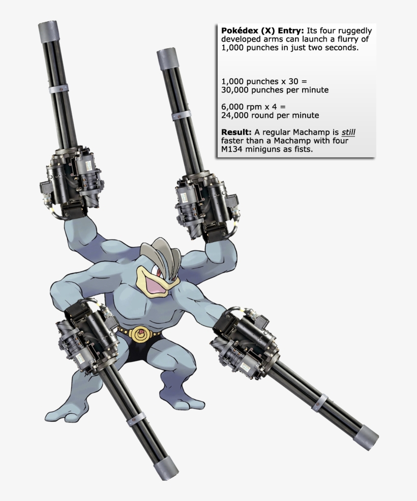Machamp With Miniguns Pokedex - Pokemon Machamp - Free Transparent PNG ...