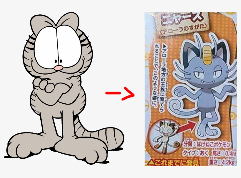 Remember Nermal From Garfield - Nermal From Garfield - Free Transparent ...