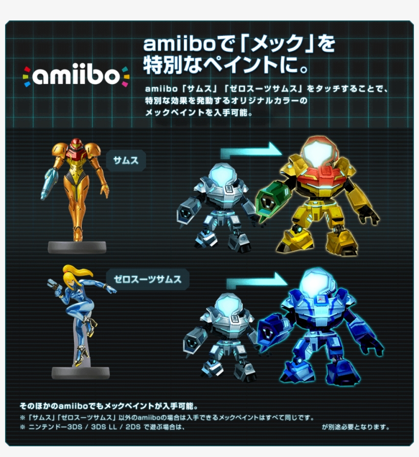 Metroid 30th Anniversary Extravaganza - Metroid Prime Blast Ball Amiibo ...