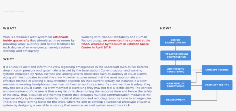 Nasa Context - Free Transparent PNG Download - PNGkey