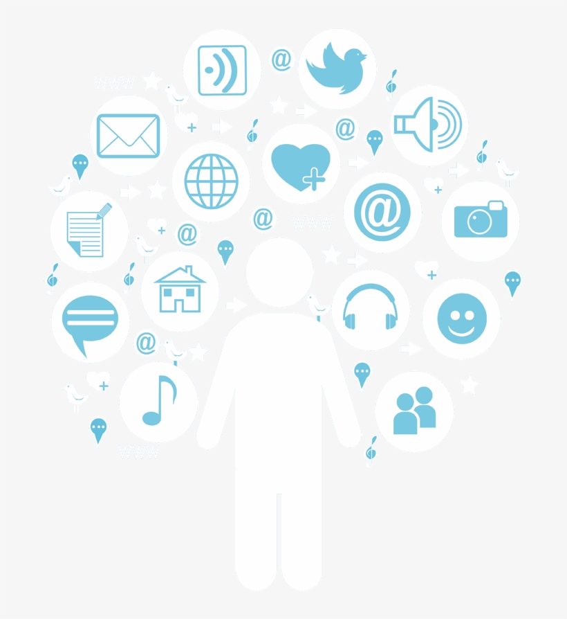 Our Contribution To Your Social Image - Life? What Is Happiness? Book 1 ...