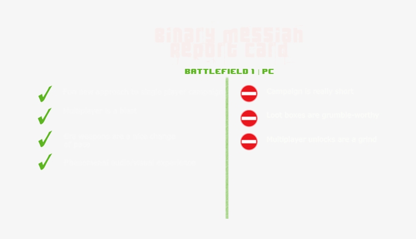 Report Card Bf1 - Portable Network Graphics - Free Transparent PNG ... Report Card Bf1 - Portable Network Graphics - Free Transparent PNG ...