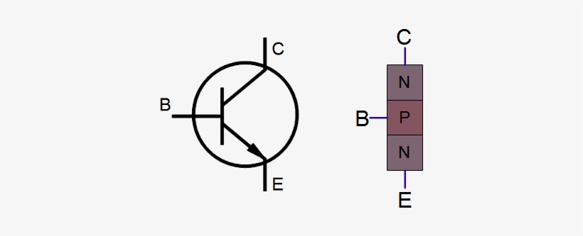 Symbol And Oversimplified Structure Of An Npn Transistor - Transistor ...