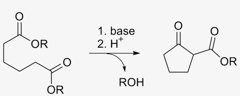Acid - Free Transparent PNG Download - PNGkey