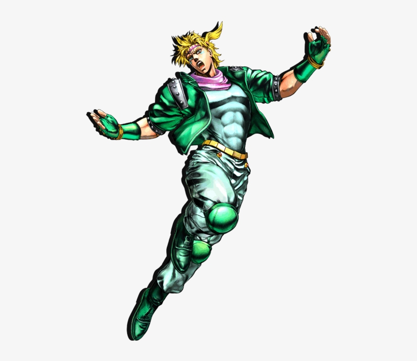 Click To Edit - Jjba Part 1 Memes - Free Transparent PNG Download - PNGkey