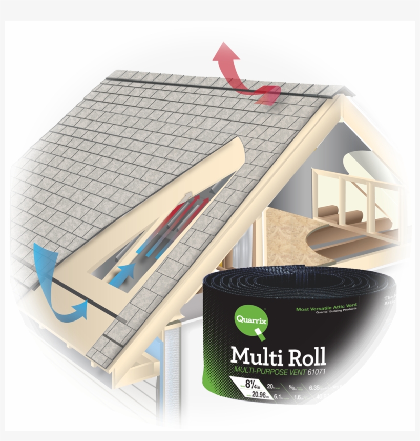 Multiroll-nav2 Ext= - Ridge Vent - Free Transparent PNG Download - PNGkey