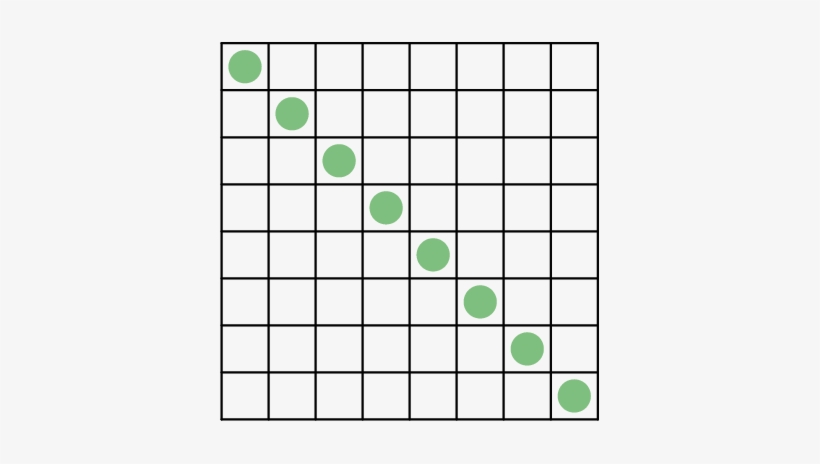 Checker Diagram - Mathematics - Free Transparent PNG Download - PNGkey