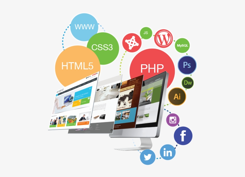Website Design & Development - Technology - Free Transparent PNG ...
