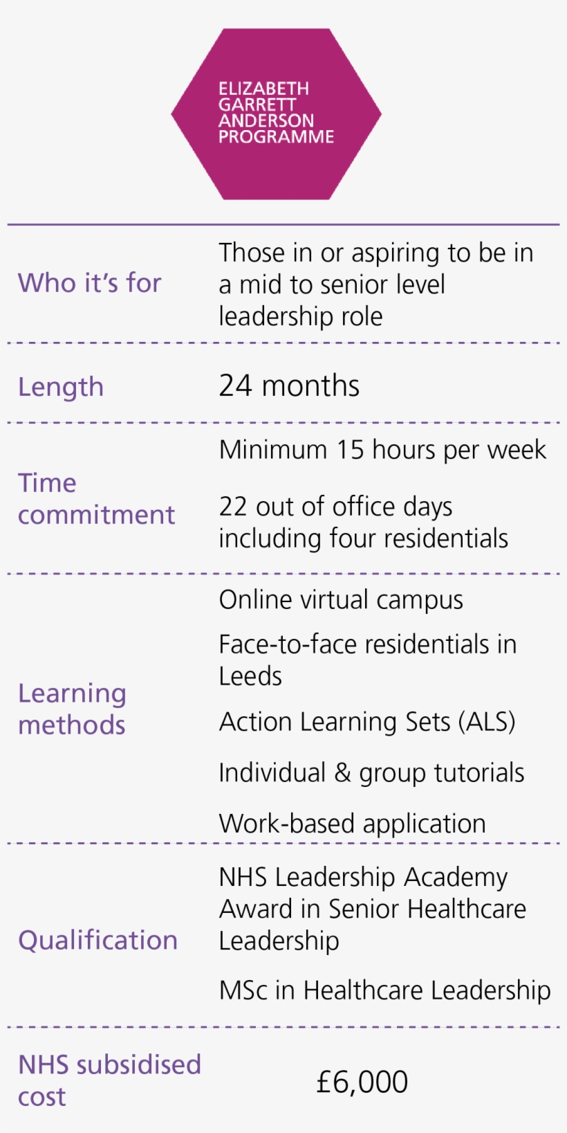 Ega Website Summary-01 - Leadership - Free Transparent PNG Download ...