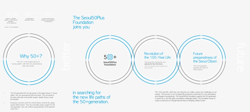 Aim - Diagram - Free Transparent PNG Download - PNGkey