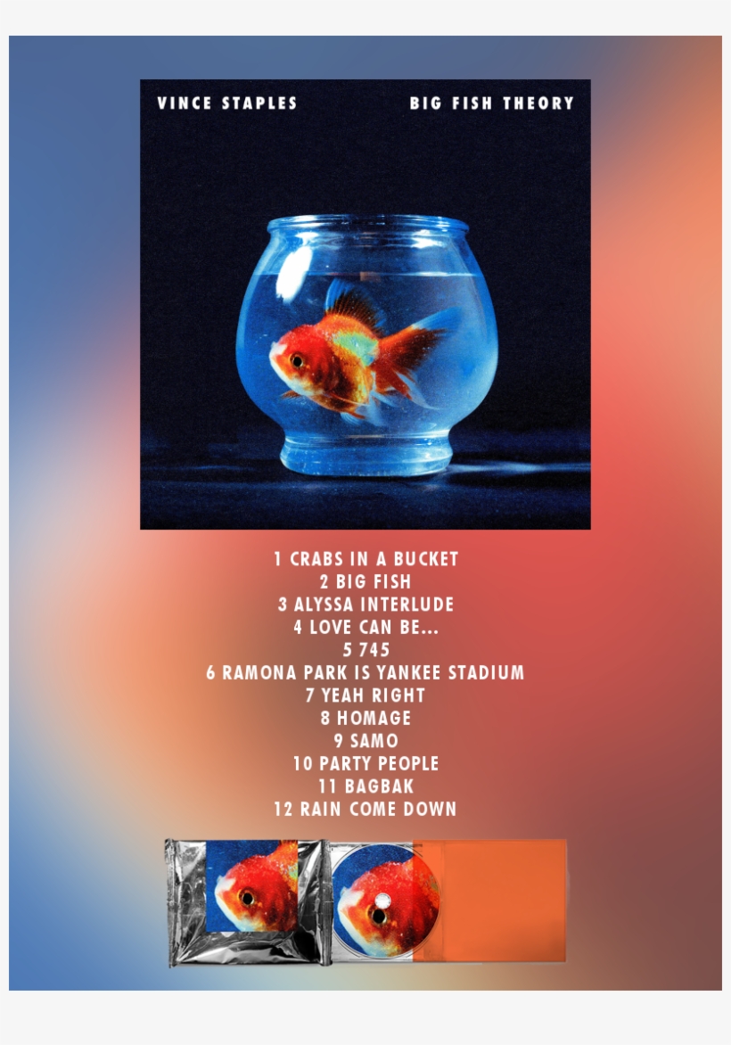 Rez8pm8 - Big Fish Theory (2lp) Lp - Free Transparent PNG Download - PNGkey