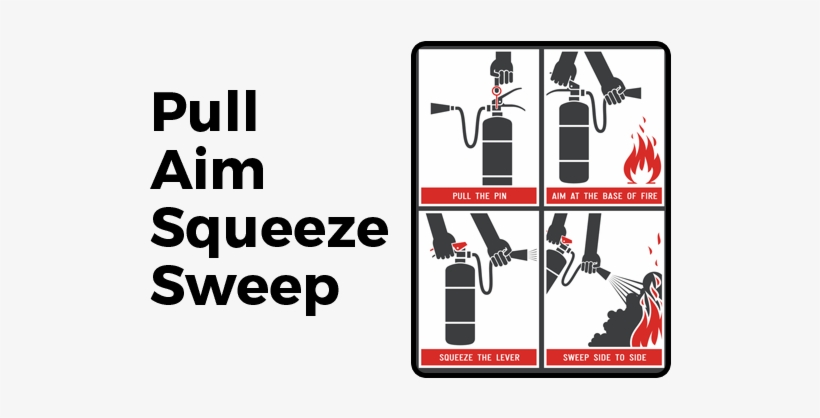 Pull - Pass Formula For Fire Extinguisher - Free Transparent PNG ...