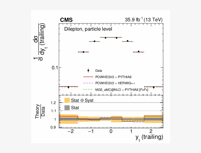 Party Decoration Blue Bandana Cowboy Swirl Decoration - Club Pack Of 30 ...