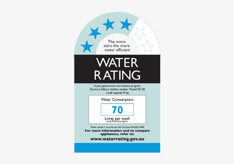 Print This Page - Washing Machine Water Rating - Free Transparent PNG ...