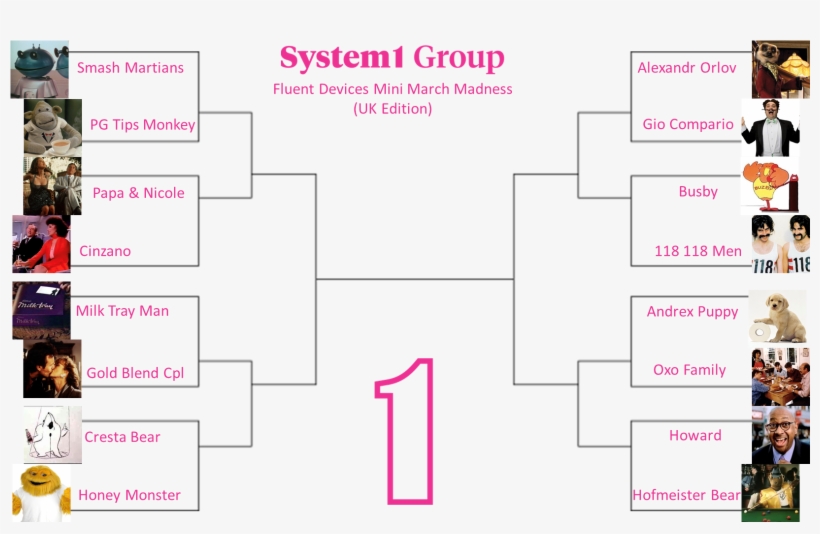 Diagram - Free Transparent PNG Download - PNGkey
