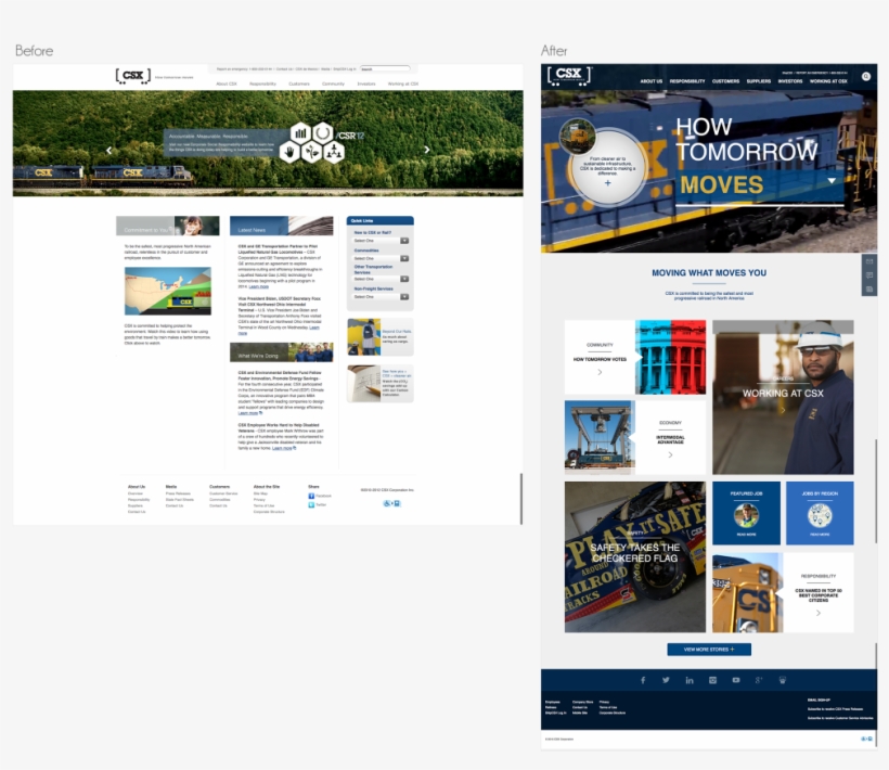 Web Page - Free Transparent PNG Download - PNGkey