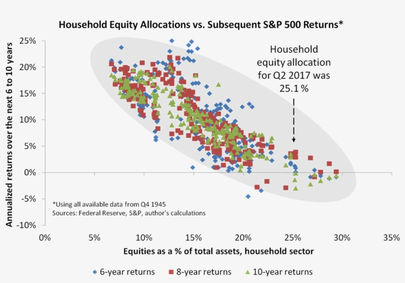 Diagram - Free Transparent PNG Download - PNGkey