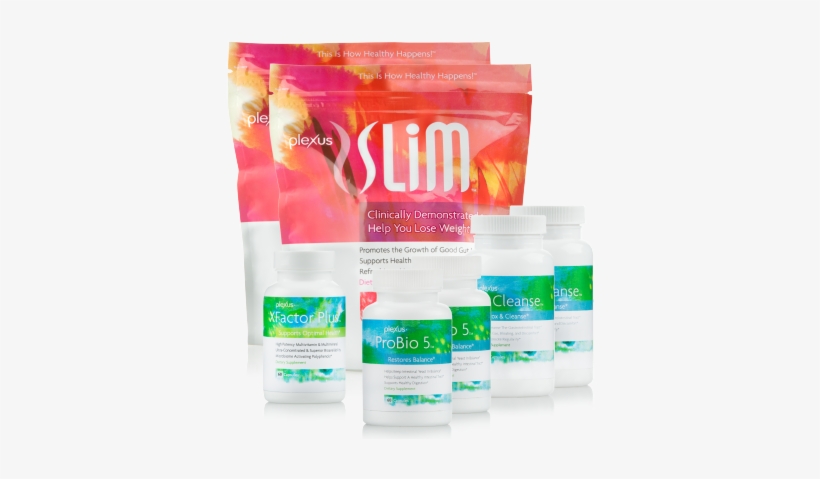 Double Triplex™ Welcome Pack - Plexus Double Triplex Welcome Pack ...