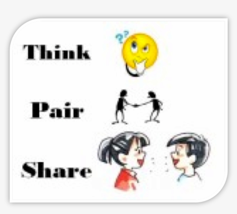 Think Pair Share Clipart Think Pair Share Cooperative - Asking And ...
