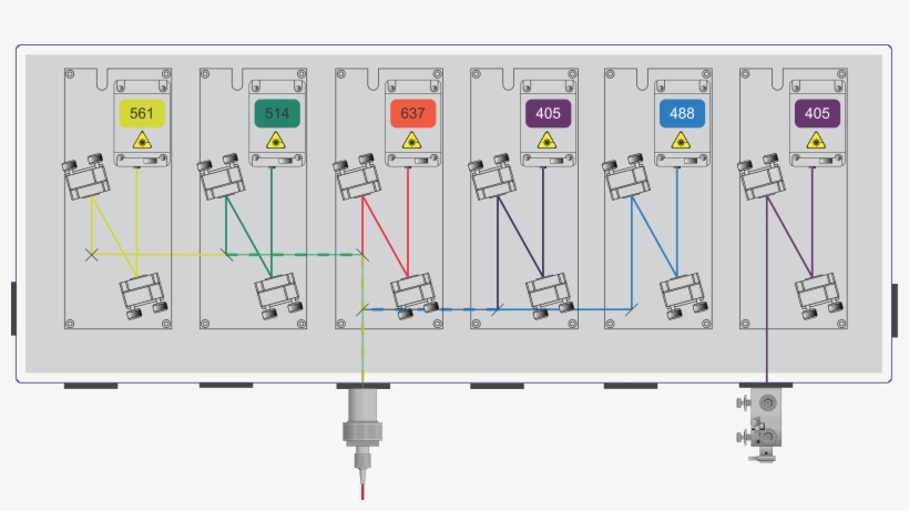 Configuration Options, Example Of A Configuration For - Diagram - Free ...