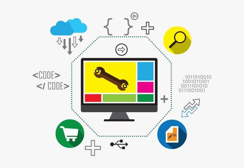 Best Software Development Company - Software Developer Png - Free ...