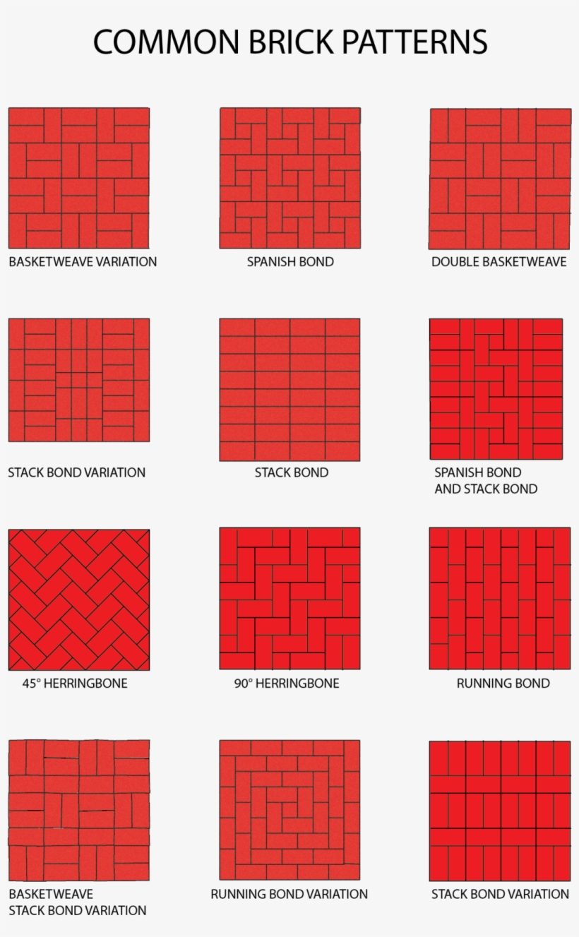 Common Brick Patterns - Free Transparent PNG Download - PNGkey