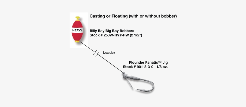 Big Boy Heavy Bobber Rig - Rig - Free Transparent PNG Download - PNGkey