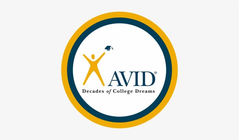 Advancement Via Individual Determination - Avid Program - Free ...