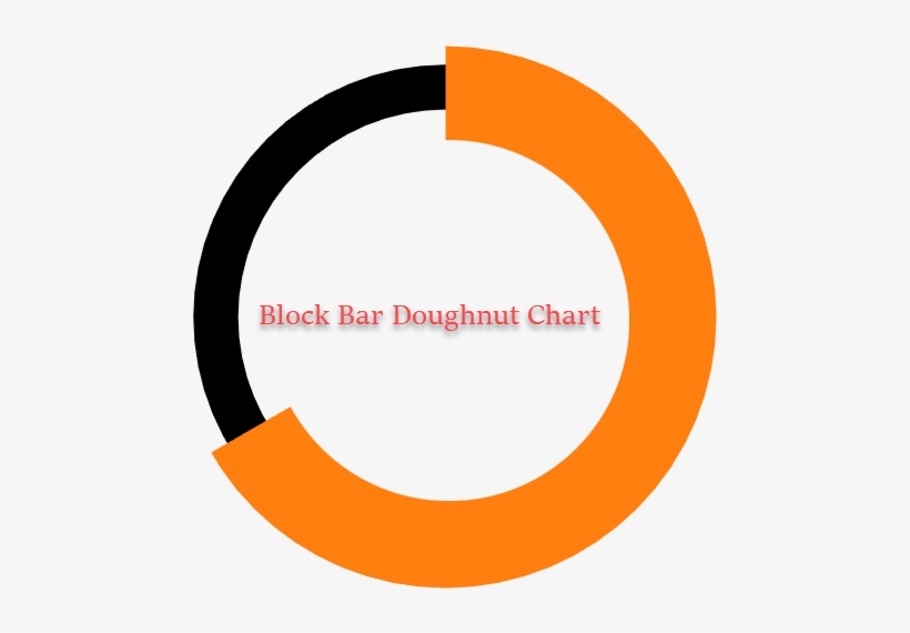 4 - Chart - Free Transparent PNG Download - PNGkey