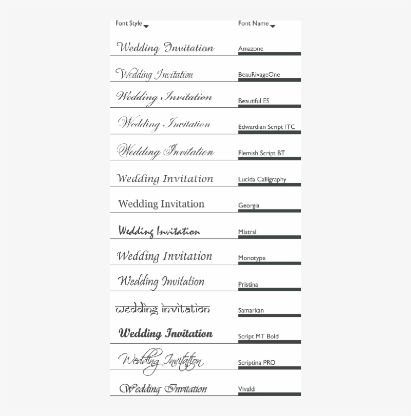 Indian Wedding Card Font - Free Transparent PNG Download - PNGkey