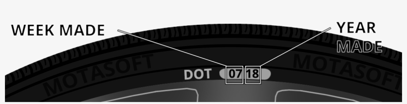 Breast Cancer Research - Treadmark Wheels & Tyres - Free Transparent ...