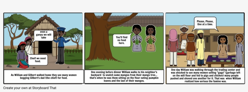 The Bot Who Harnessed The Wind - Cartoon - Free Transparent PNG ...