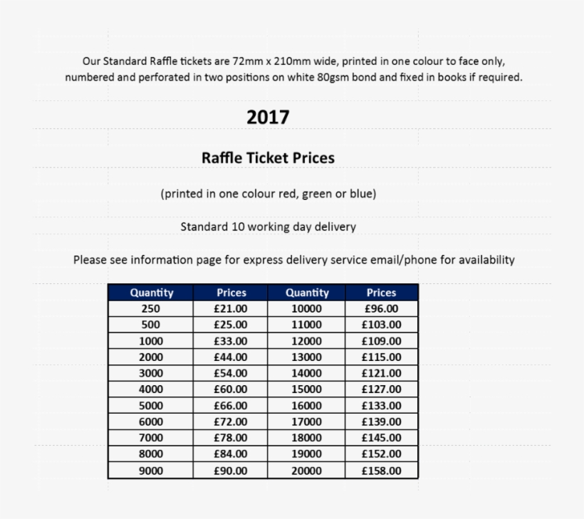 Raffle Ticket Pricing Onwe Bioinnovate Co Raffle Tickets - 1 To 100 ...