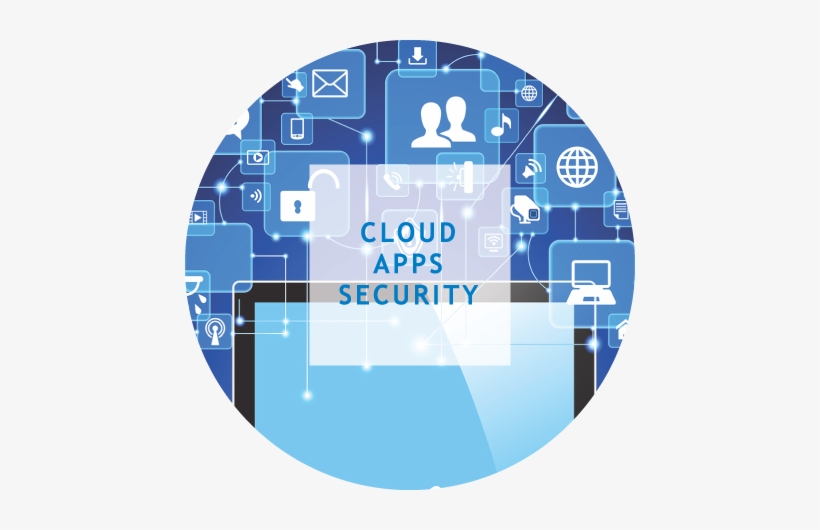 Cloud Apps Security - Papua New Guinea - Free Transparent PNG Download ...