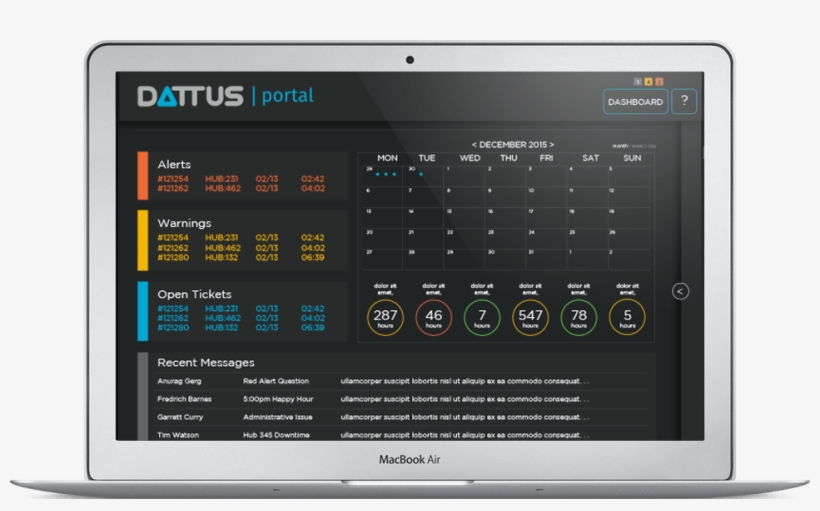 Plex Systems Acquires Factory Data Company Dattus - Dattus, Inc. - Free ...