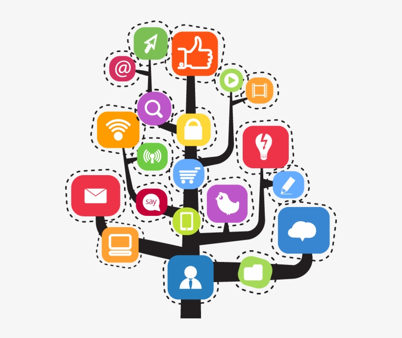 Why Us - Social Media: Strategies To Mastering Your Brand; Facebook ...