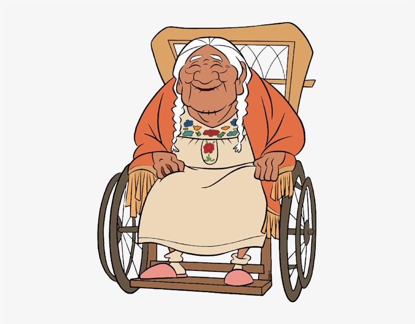 Mama-coco - Mama Coco - Free Transparent PNG Download - PNGkey