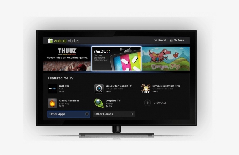 Sure - Set Top Box Interface - Free Transparent PNG Download - PNGkey