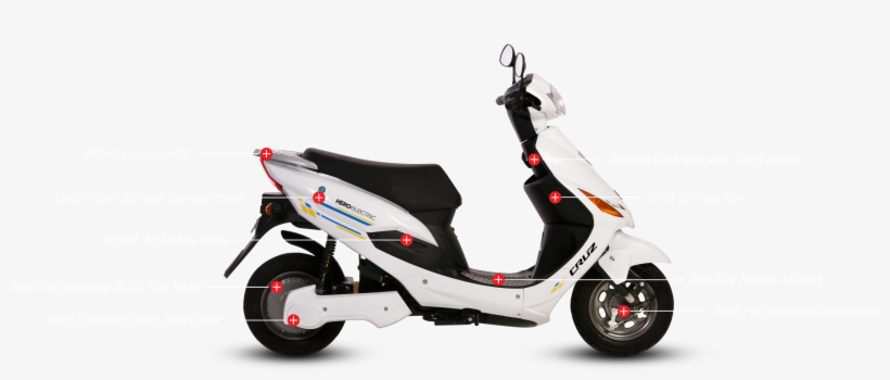 Powerhouse Of Features - Hero Electric Cruz Png - Free Transparent PNG ...