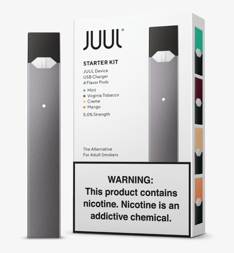 Starter Kit - Free Juul Starter Kit - Free Transparent PNG Download ...