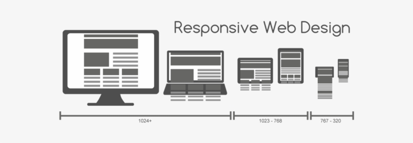 320 × 136 Pixels - Web Design Creative Commons - Free Transparent PNG ...